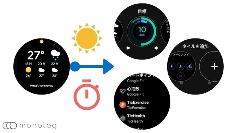 Google revamps Wear OS with simpler gestures and better Assistant - IT基礎